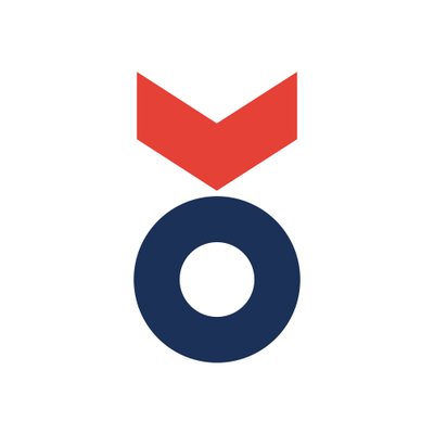 Meet the OK9 dogs | Oscar Kilo